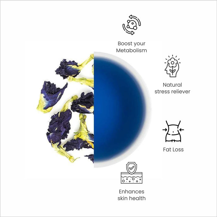 Blue Sapphire - (Blue Tea) – SOULSIP